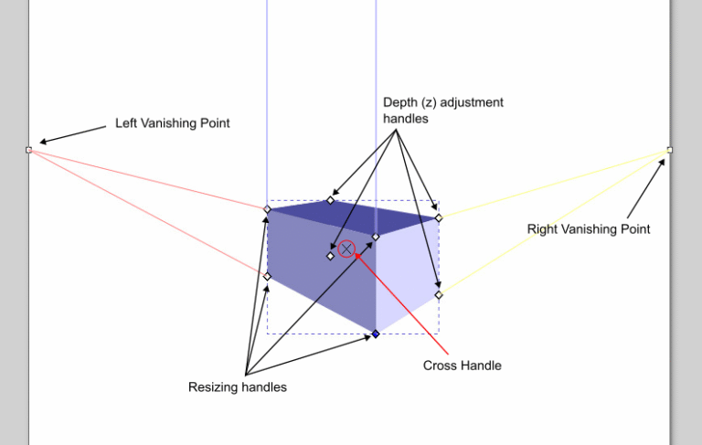 How To Use The 3D Box Tool In Inkscape (Perspective, Vanishing Points ...