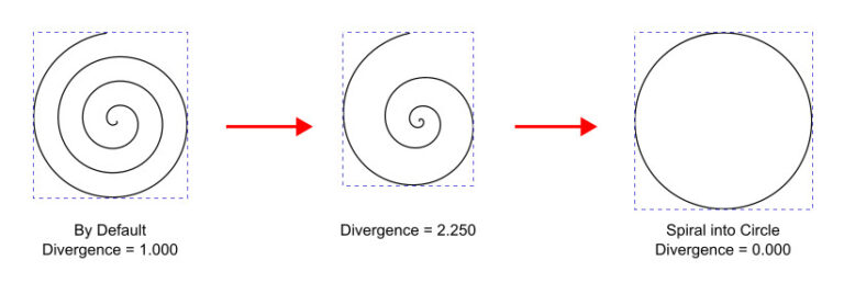 How To Use The Spiral Tool In Inkscape (Create And Customize Spirals)