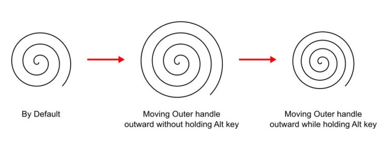 How To Use The Spiral Tool In Inkscape (Create And Customize Spirals)