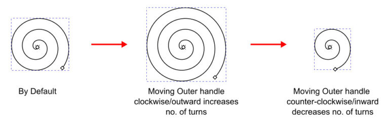 How To Use The Spiral Tool In Inkscape (Create And Customize Spirals)