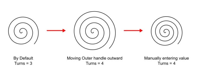 How To Use The Spiral Tool In Inkscape (Create And Customize Spirals)