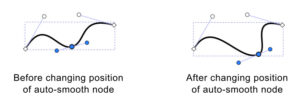 Paths In Inkscape Explained: Nodes, Handles, And Path Editing Basics