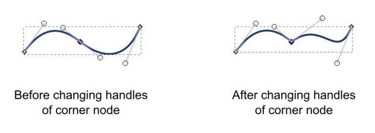 Paths In Inkscape Explained: Nodes, Handles, And Path Editing Basics