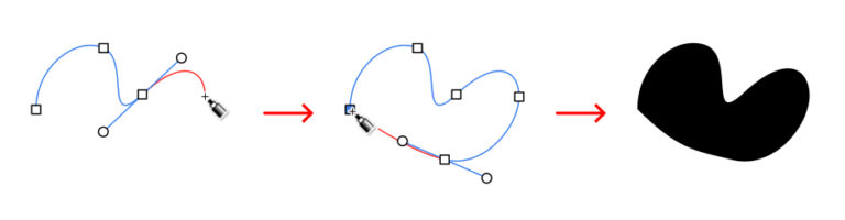 How To Use The Pen Tool In Inkscape (Bezier Curves, Nodes & Precision ...