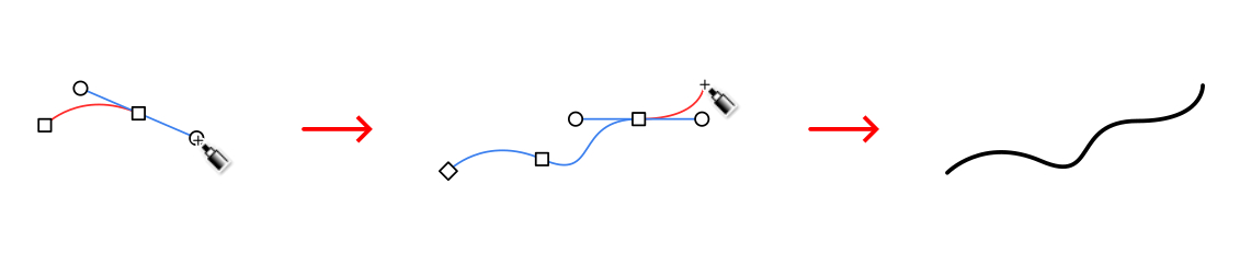 How To Use The Pen Tool In Inkscape (Bezier Curves, Nodes & Precision ...