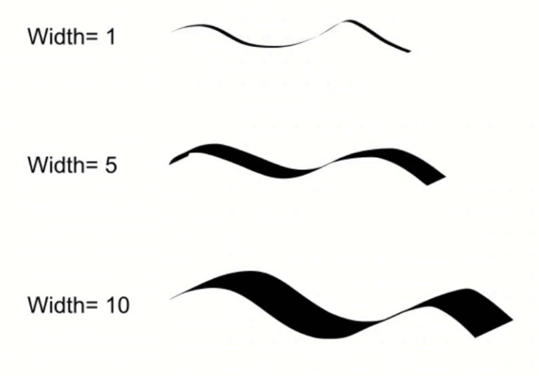How To Use The Calligraphy Tool In Inkscape (Settings, Strokes & Pen ...